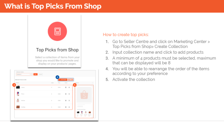 5 Shopee Strategy to Boost Your Online Sales Easily - Ginee