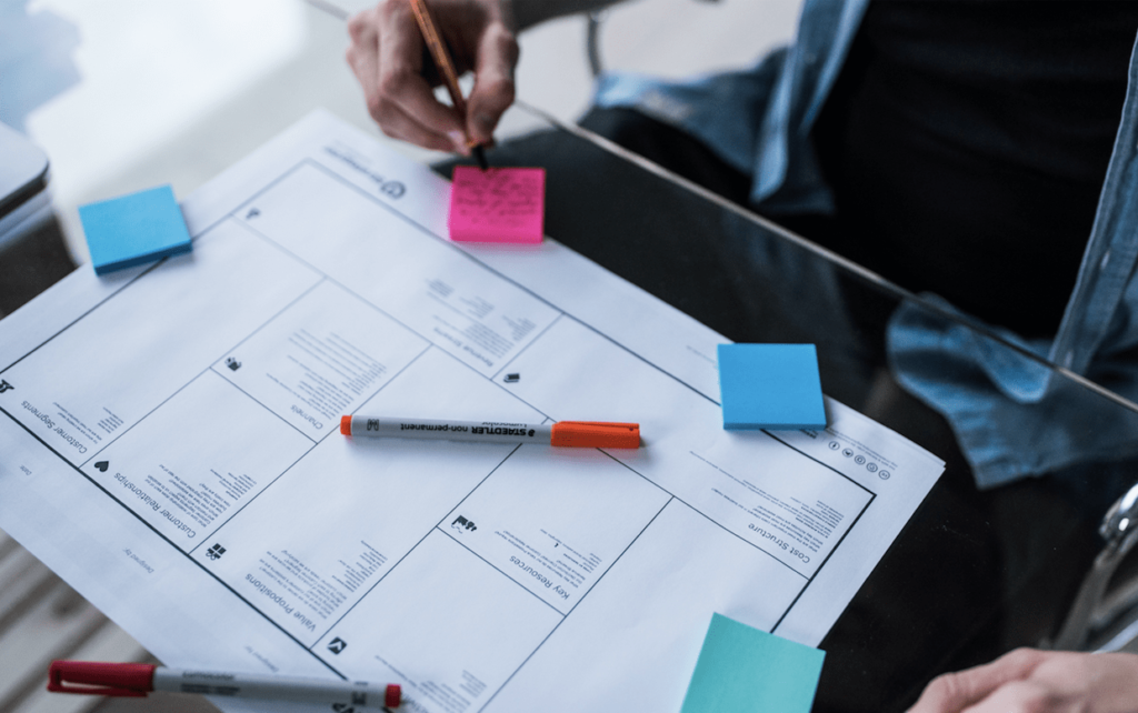 2 Business Canvas Model Sample That Are Successfully Proven Ginee
