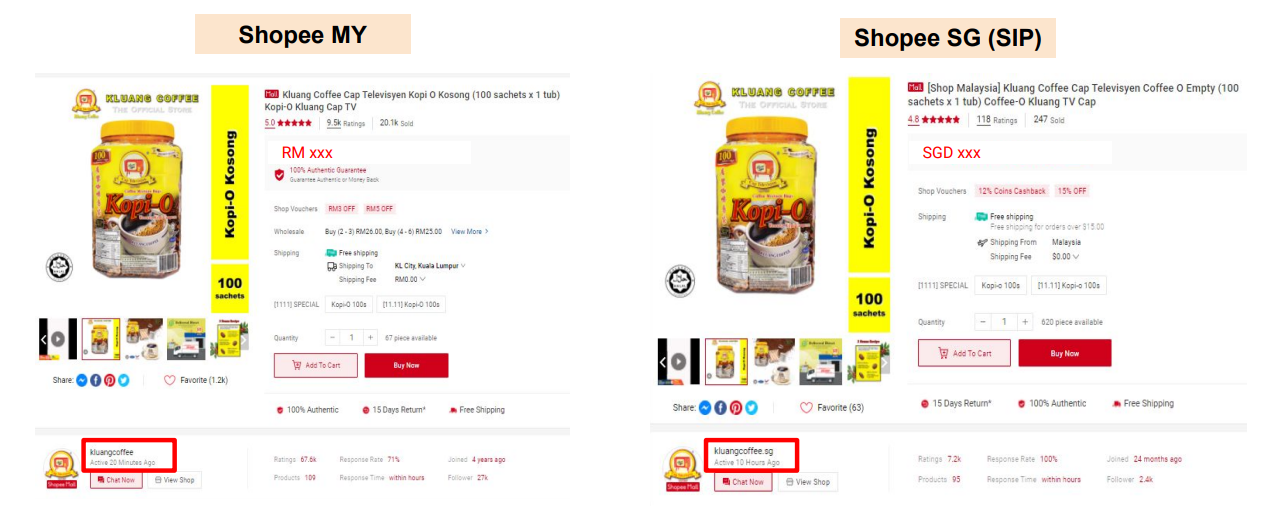 Shopee International Seller, Know the Complete Process! - Ginee