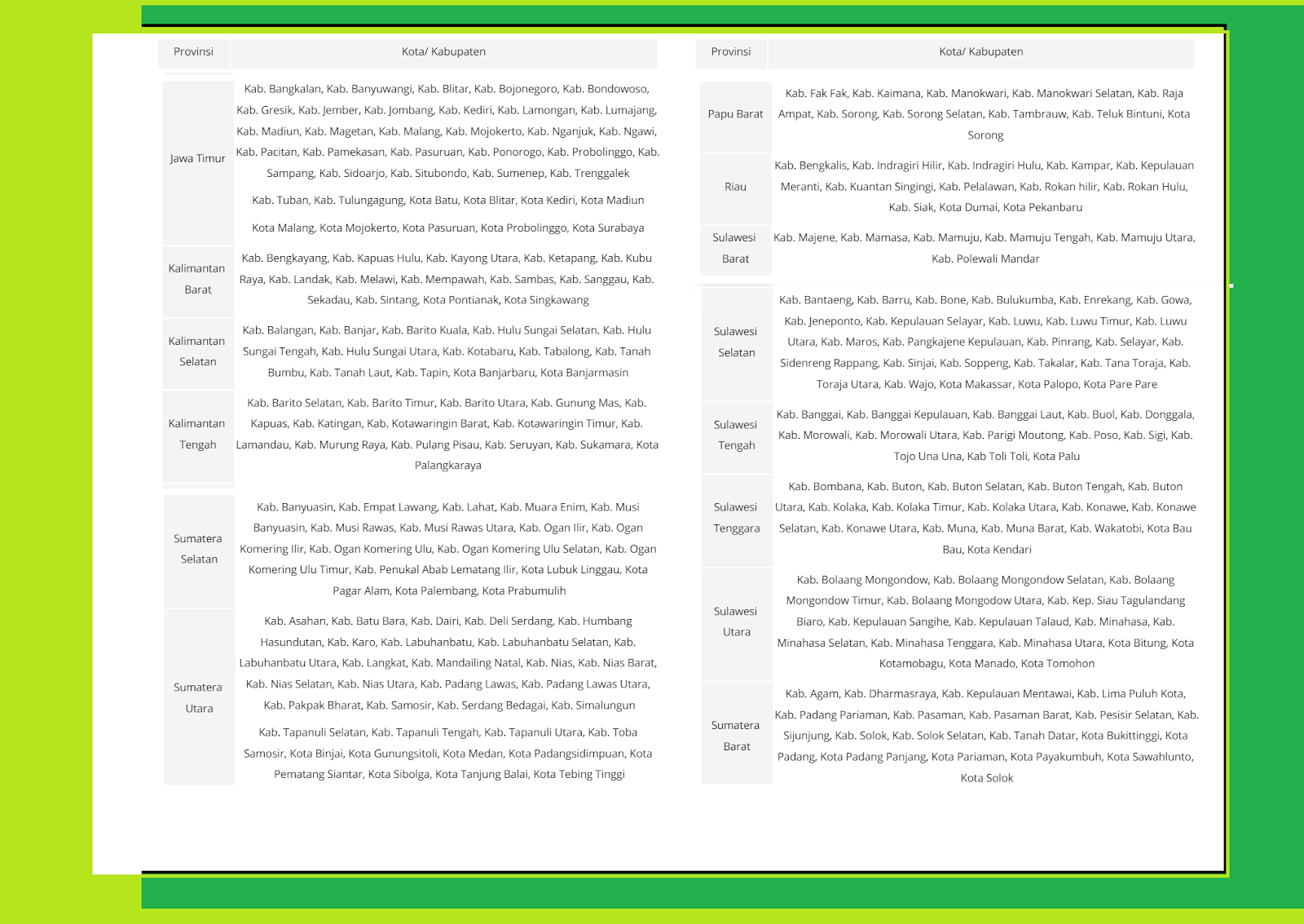 2 Cara Mengaktifkan Fitur COD di Tokopedia dan Benefitnya - Ginee