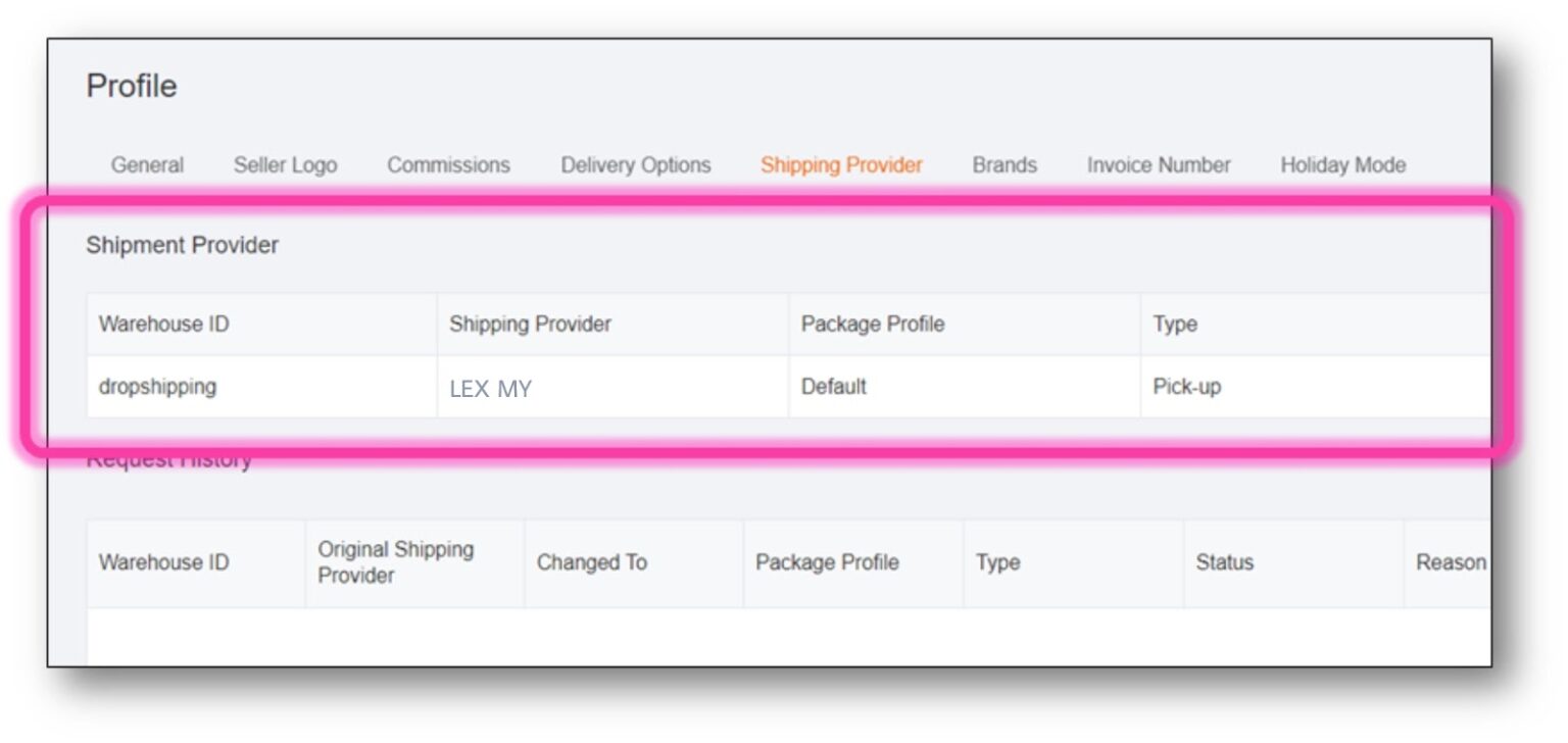 Sellers, Here Is Lazada How to Ship Order and Pack Properly - Ginee