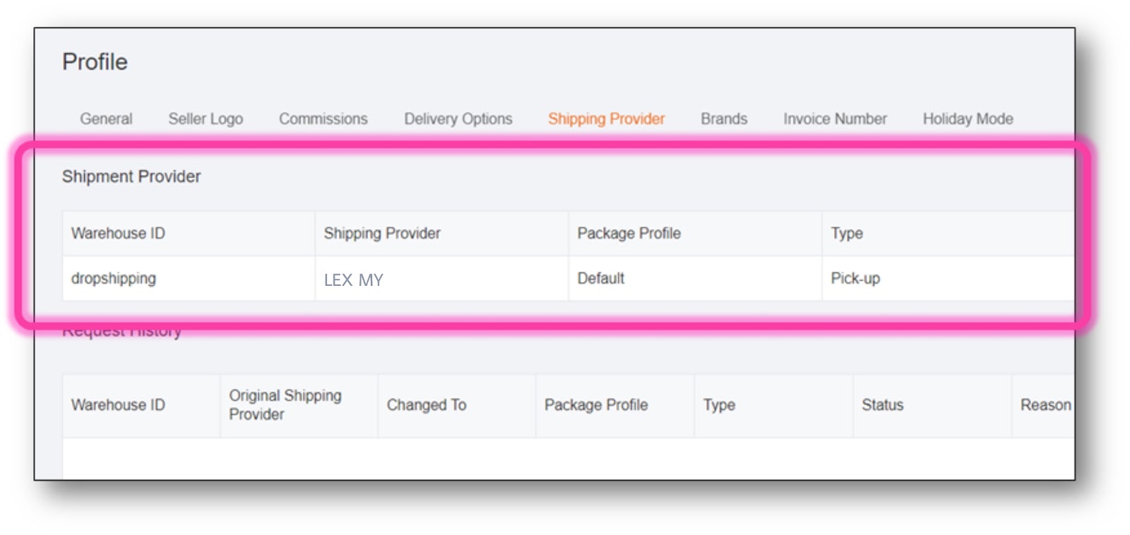 Sellers, Here Is Lazada How to Ship Order and Pack Properly - Ginee