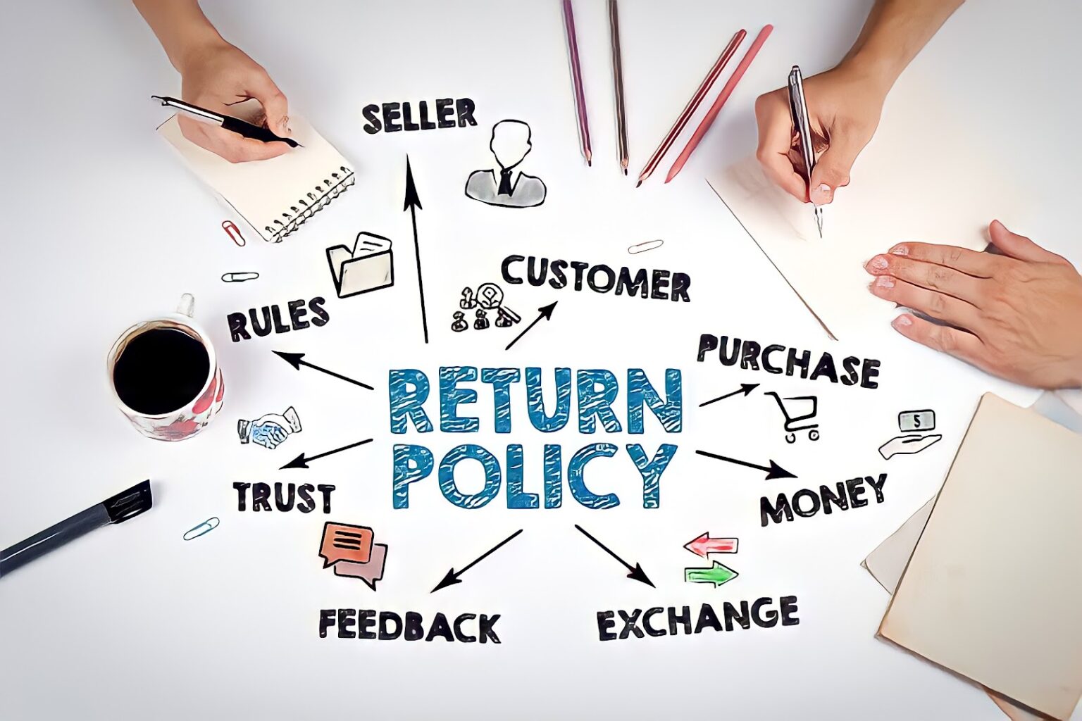 How to Refund Lazada for Buyers and Manage Them for Sellers - Ginee