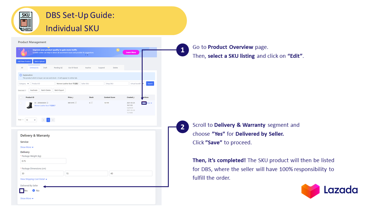 What Is Lazada Seller Delivery Option? Here How to Set up - Ginee