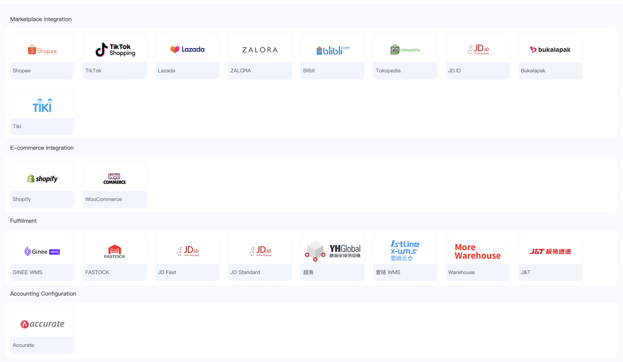 Accounting System Integration - Accurate Online - Ginee