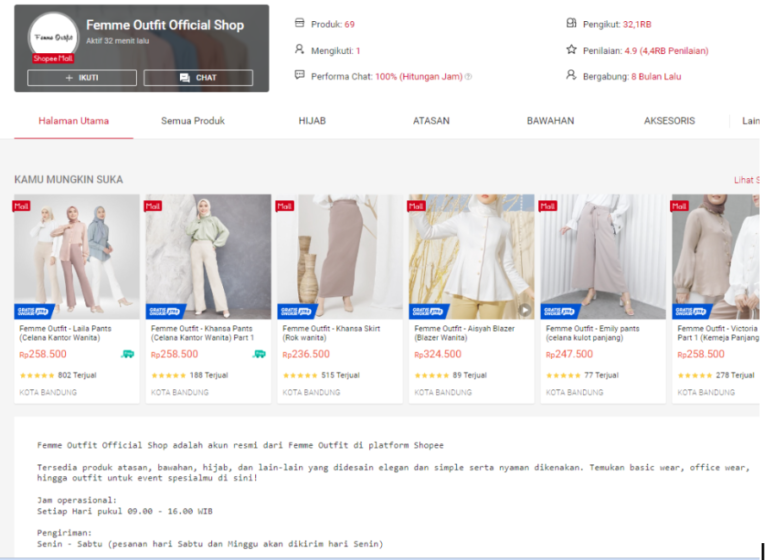 6 Contoh Deskripsi Toko Online Fashion yang Menjual - Ginee