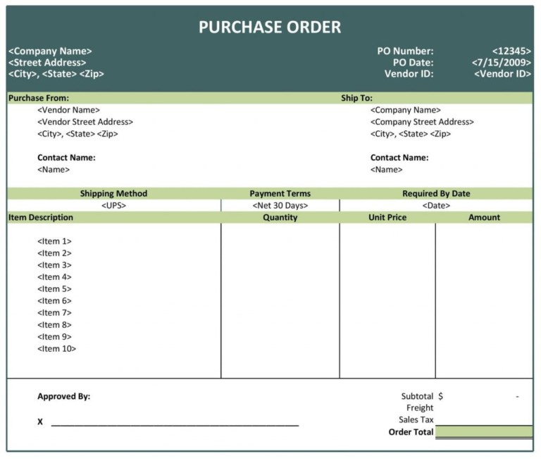 Purchase Order: Sumber Penerimaan Gudang yang Utama! - Ginee