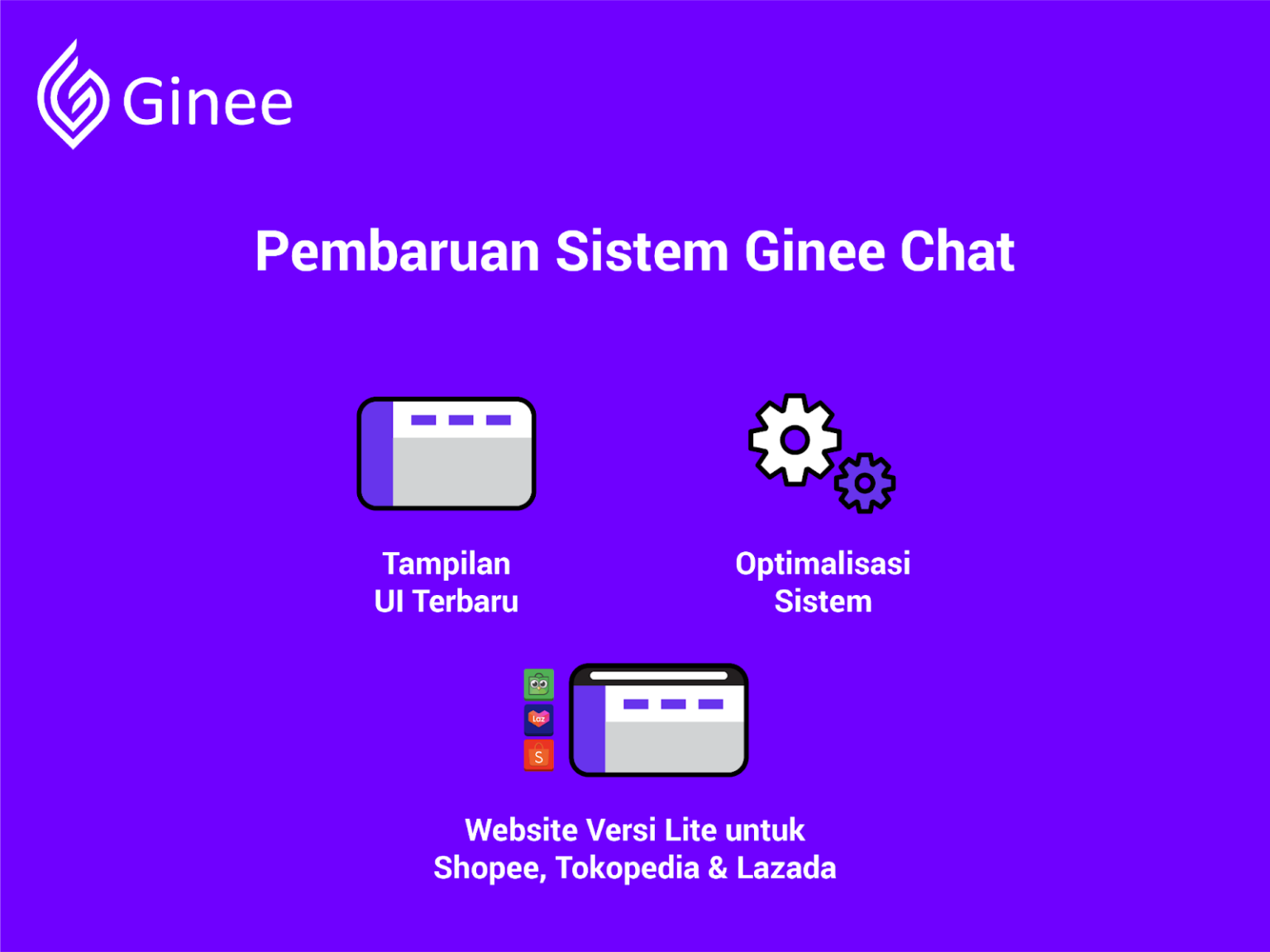 Ulang Tahun Ginee Chat ke-2, Ginee Berikan Layanan Gratis - Ginee