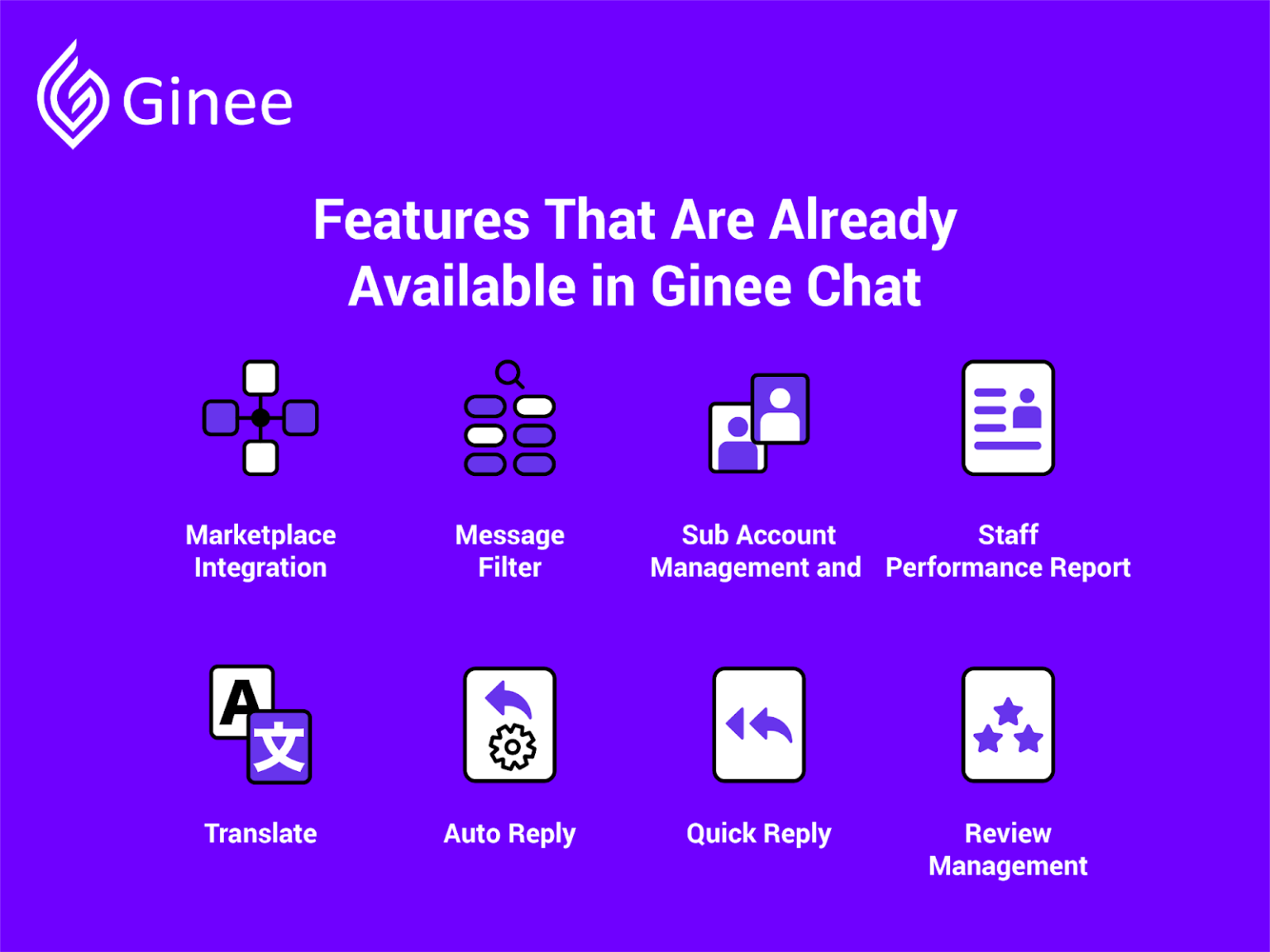 On Ginee Chat 2nd Anniversary, Ginee Provides Free Service - Ginee
