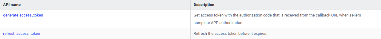 Lazada API: Pengenalan, Fitur, dan Cara Integrasi - Ginee